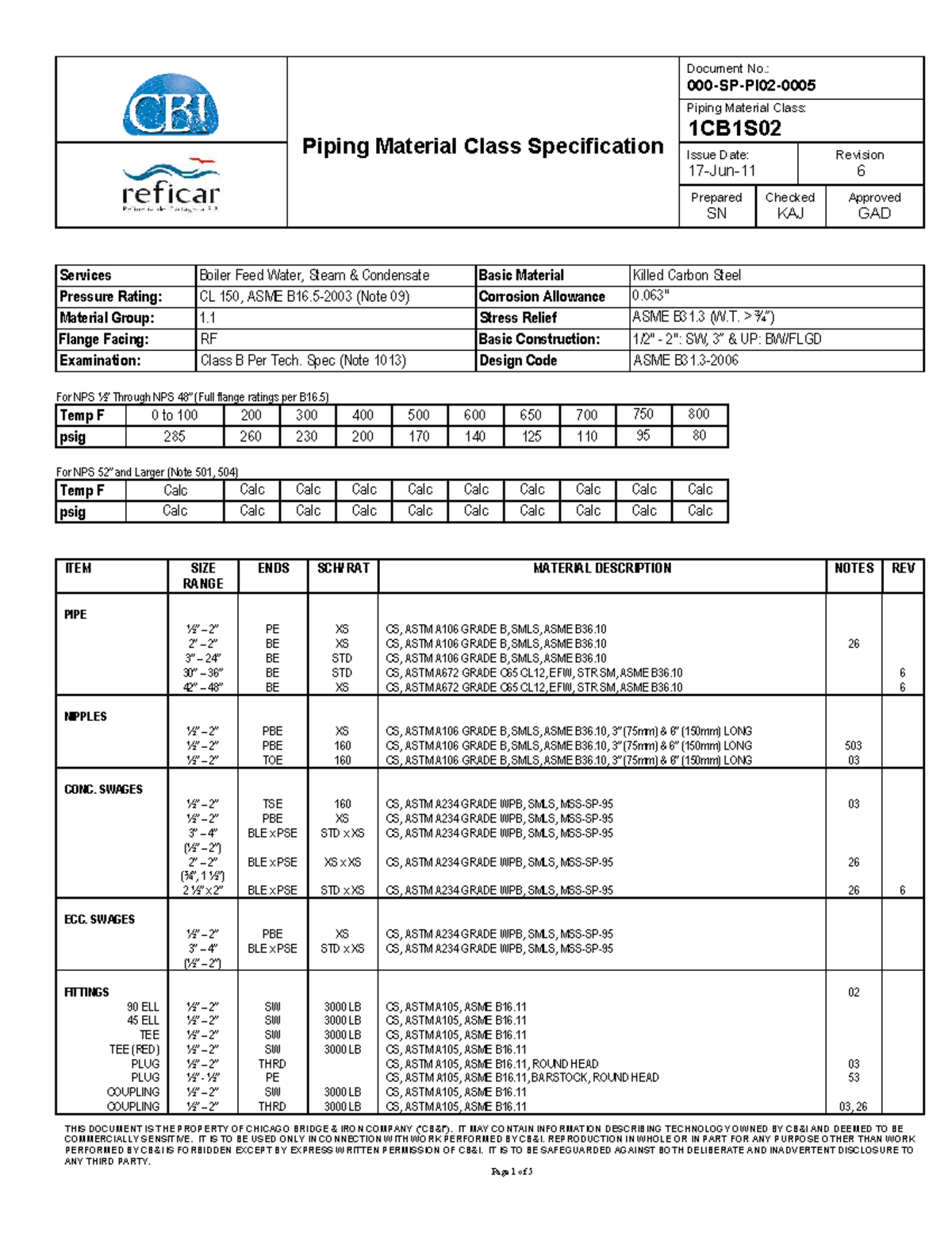 Piping Material Class Specification 1CB1S02 - Revision 6 - Studocu