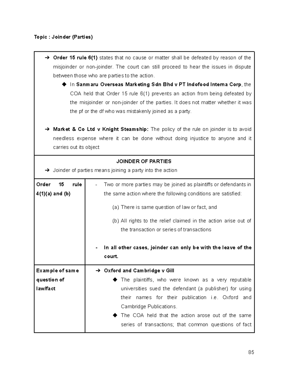 Joinder of Parties: Understanding Order 15 Rules in Legal Context - Studocu