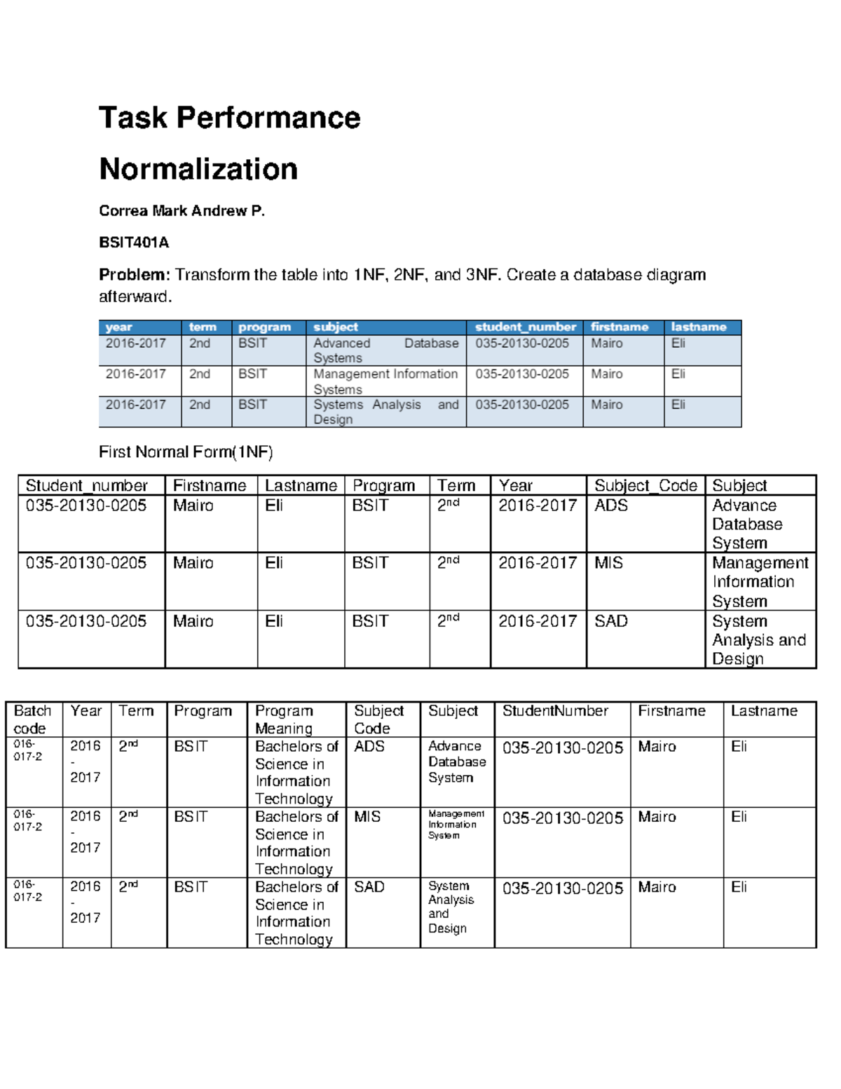 BSIT401A Correa Task: Table Normalization to 1NF, 2NF, 3NF - Studocu
