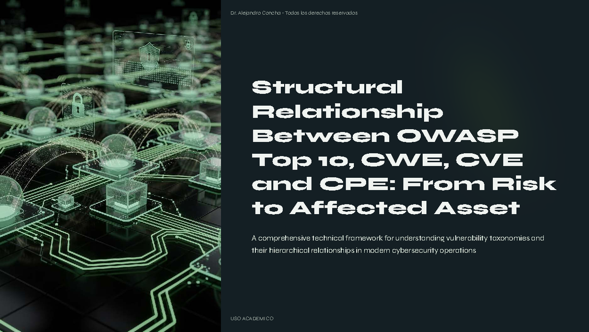 OWASP Top 10, CWE, CVE, and CPE: A Comprehensive Framework for ...