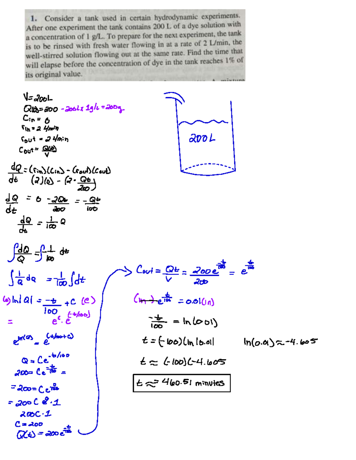 Diffeq Mixture Homework (QCE) - Problem Set and Solutions - Studocu
