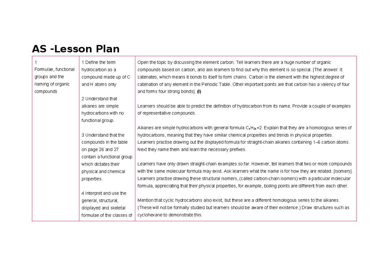 AS-Organic Chemistry Lesson Plan: Introduction to Hydrocarbons and ...