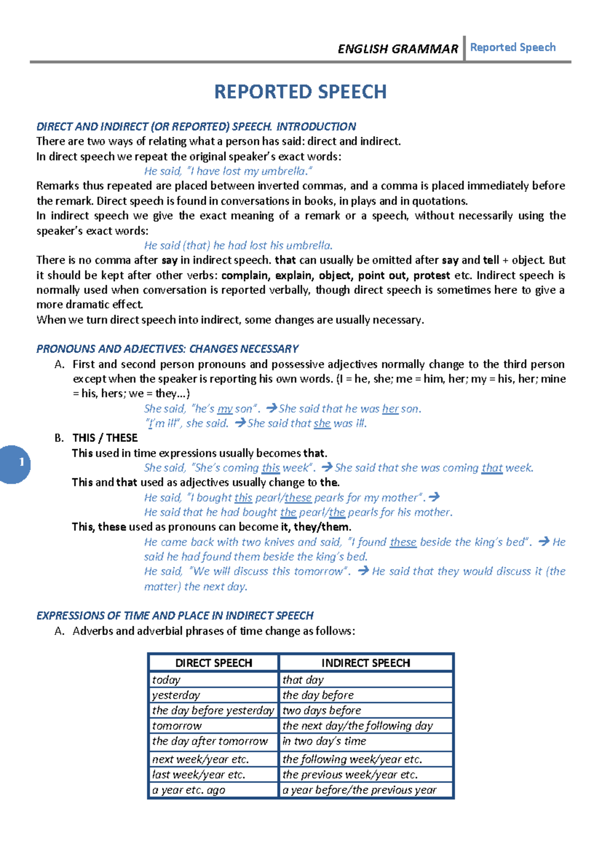 4 Reported Speech - ENGLISH GRAMMAR Reported Speech 1 REPORTED SPEECH ...