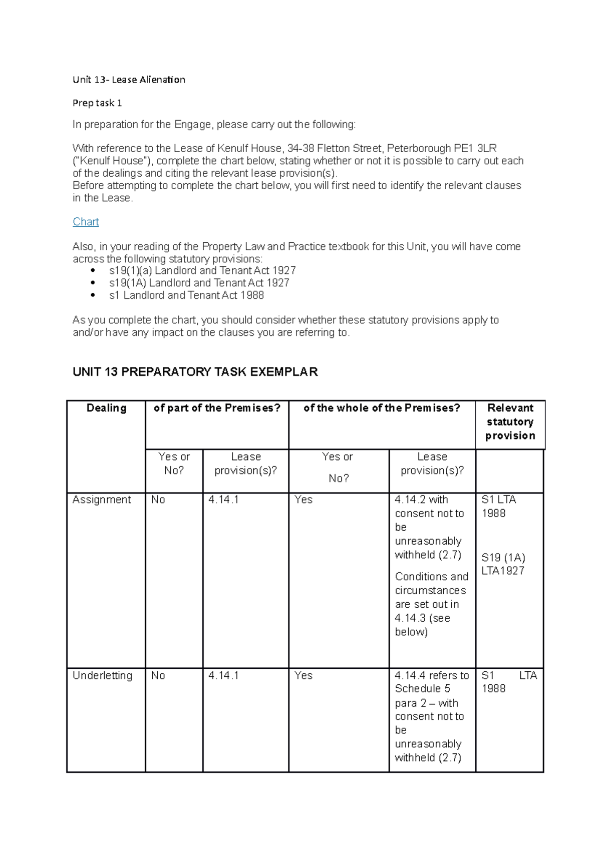 Unit 13 - Lease Alienation: Understanding Assignment and Consent - Studocu