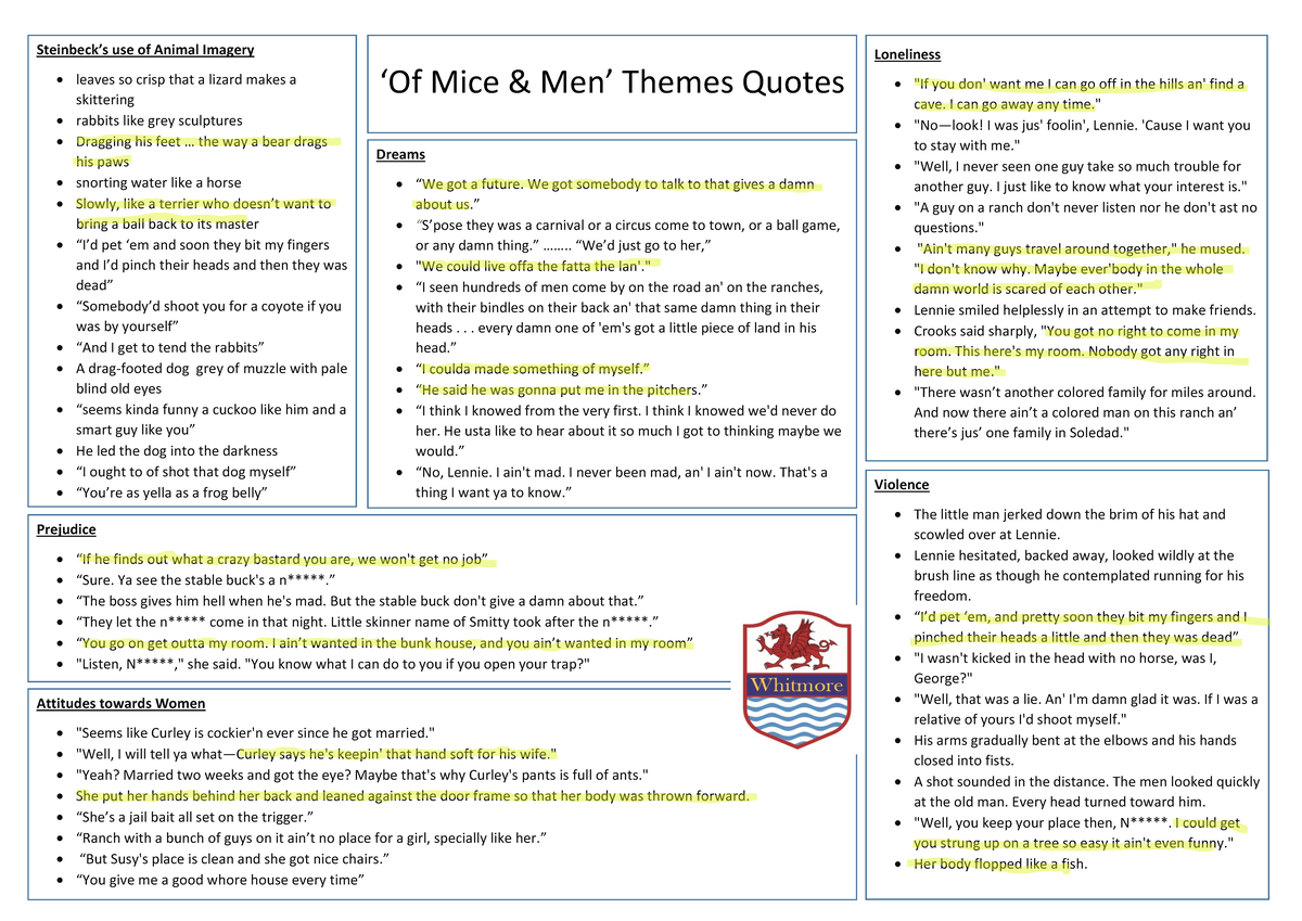 Of Mice and Men: Themes and Quotes Analysis - Studocu