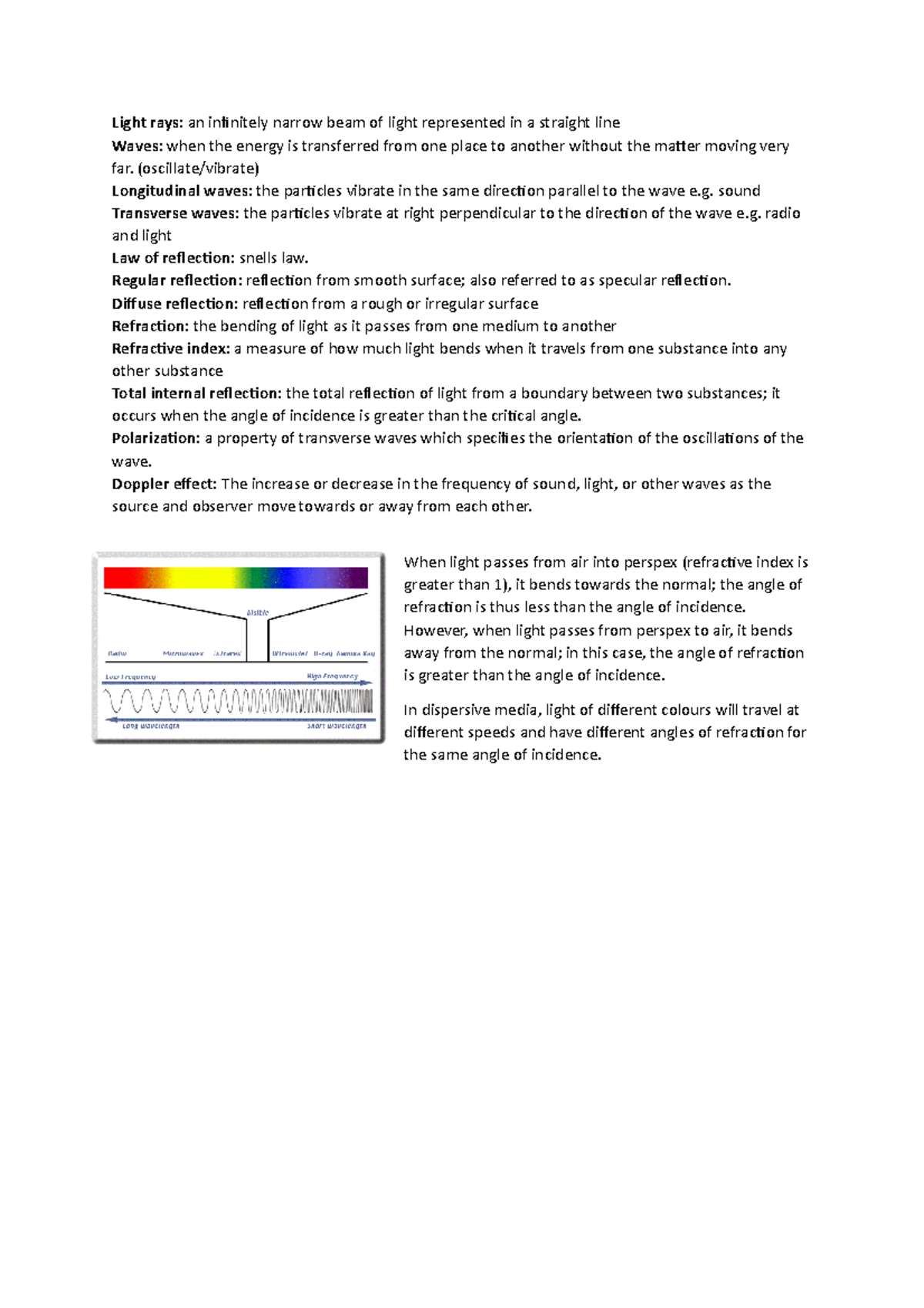 PHYS 101 - Unit 1 Light Waves Cheat Sheet and Key Concepts - Studocu