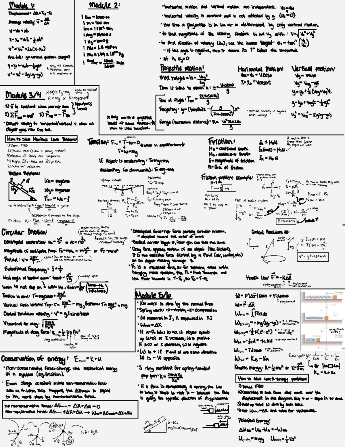 Midterm Cheat Sheet for Physics: Energy and Forces Concepts - Studocu