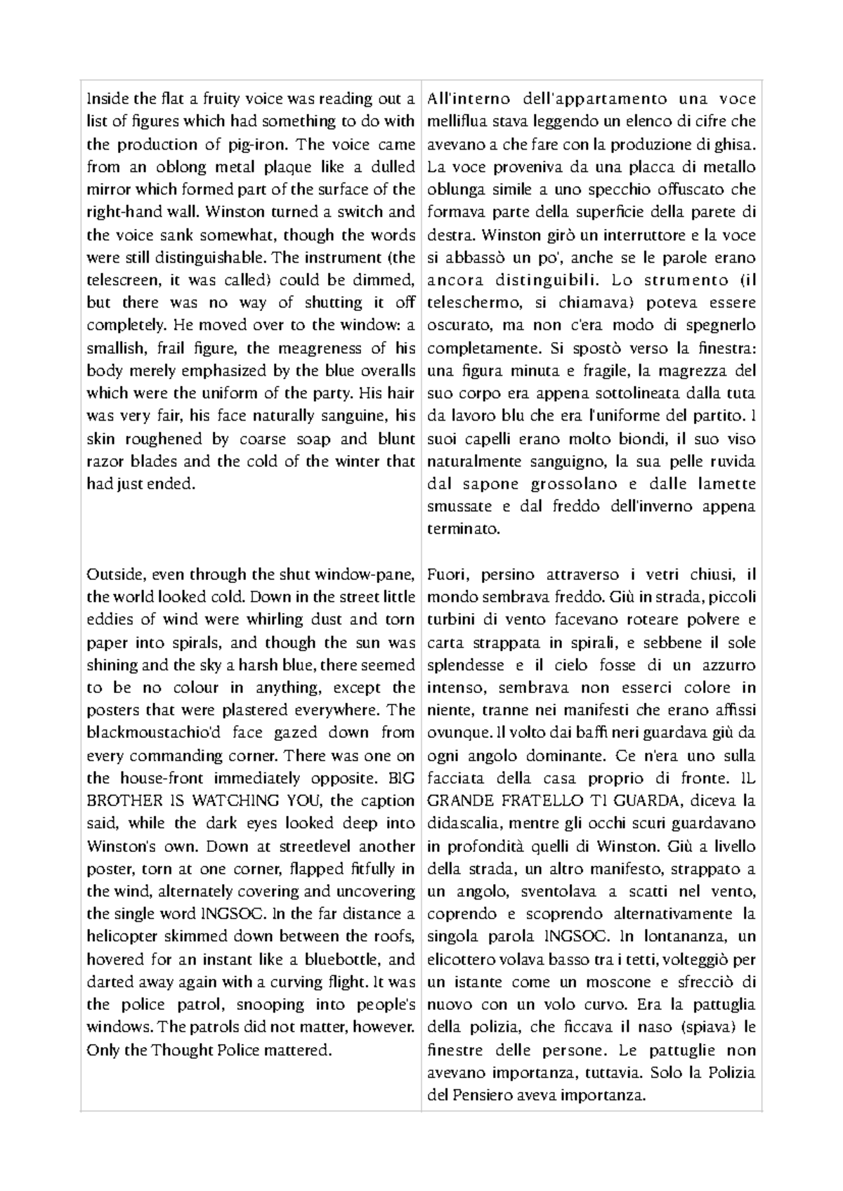 Analisi del Capitolo: "Big Brother" - 1984 (Corso: FF) - Studocu