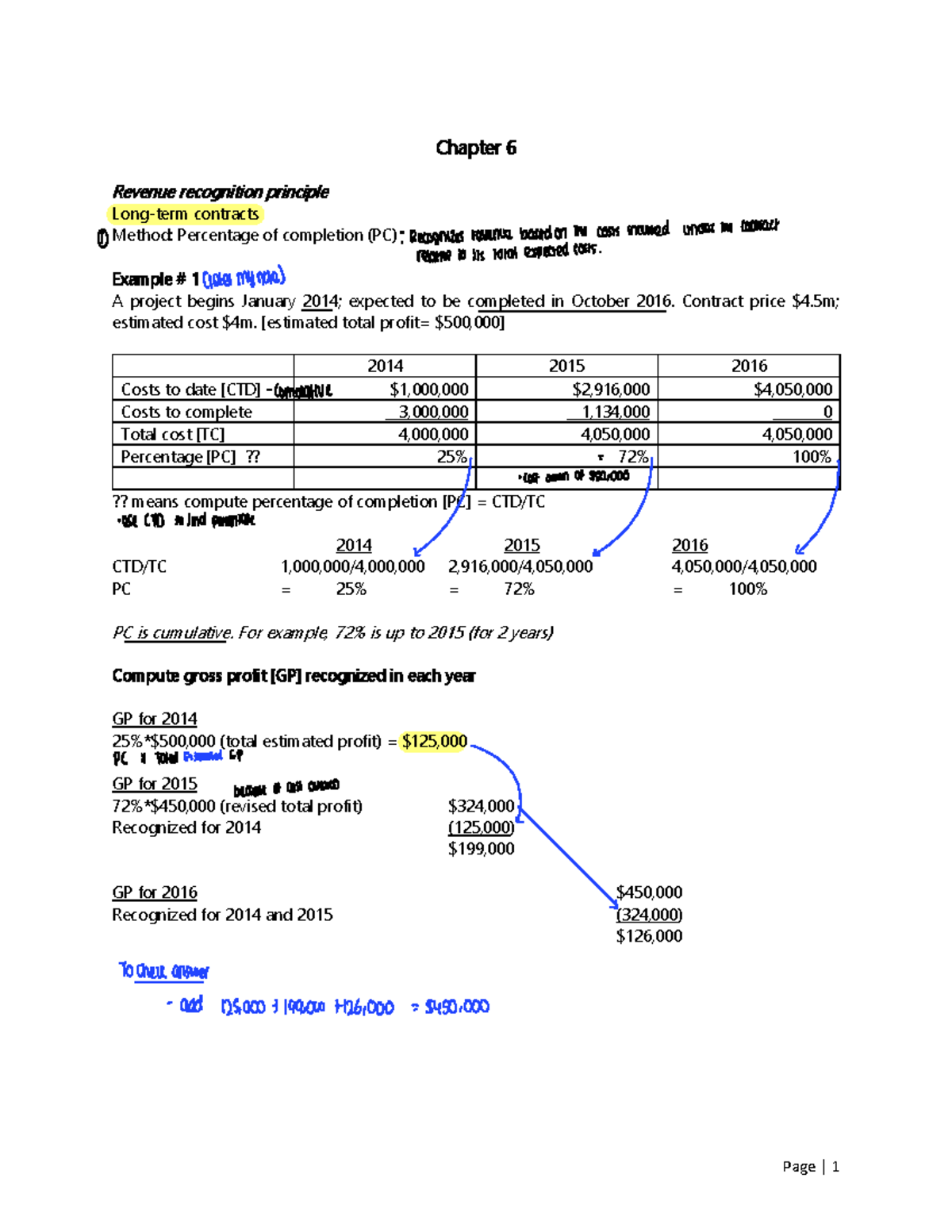 Chapter 6 (Part 2): Percentage of Completion Method - Page | 1 Chapter ...