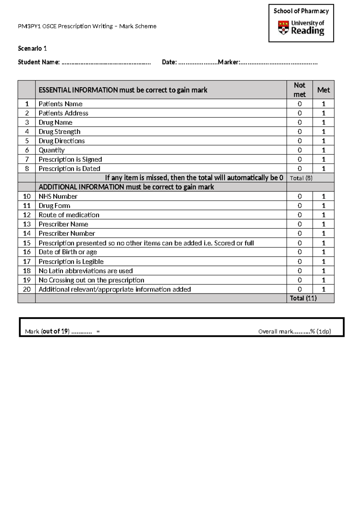 PM3PY1 OSCE Prescription Writing Mark Scheme - Scenario 1 - Studocu