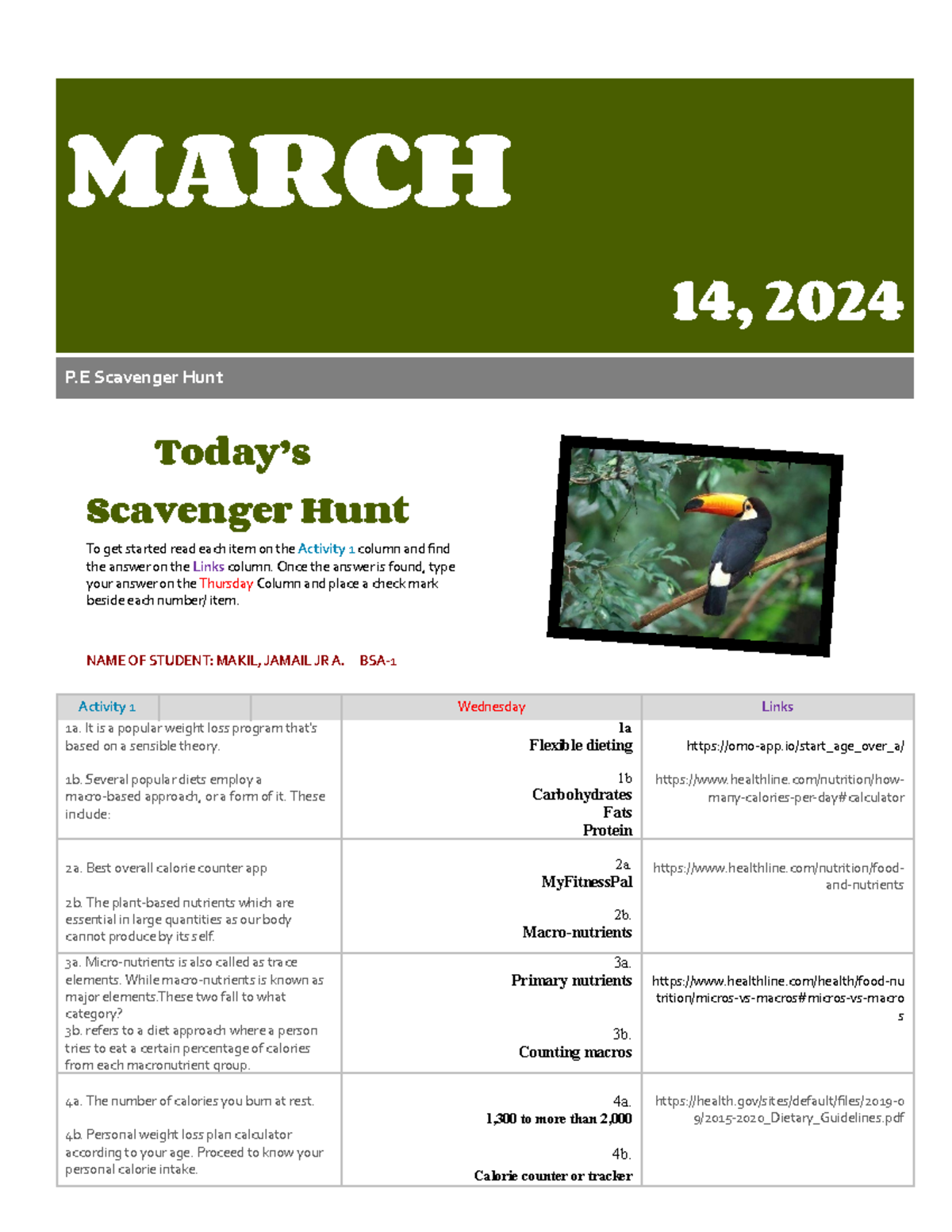Makil - Scavenger Hunt - TRWRW - MARCH 14, 2024 P Scavenger Hunt Today ...