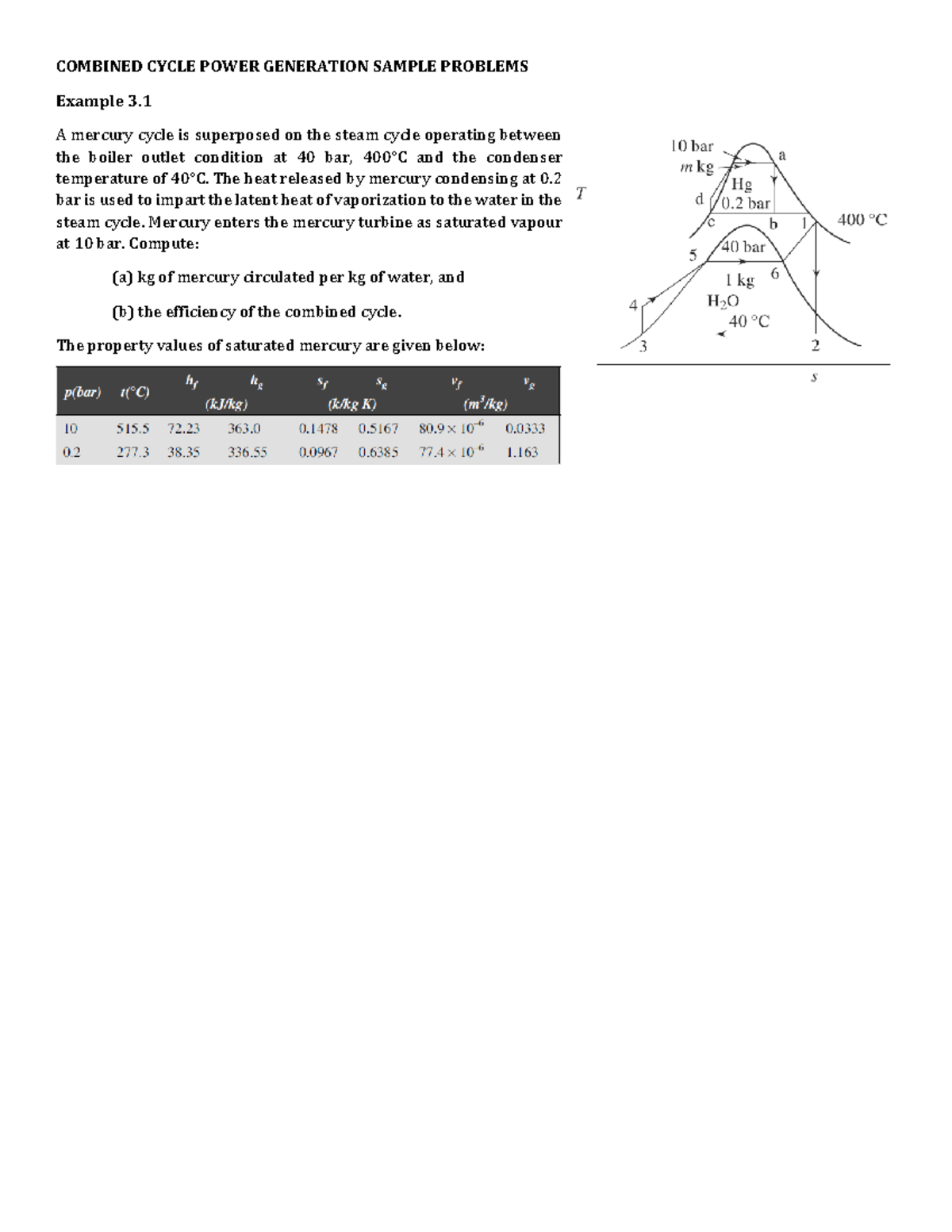 Combined Cycle Power Generation Sample Problems (CCPG 101) - Studocu