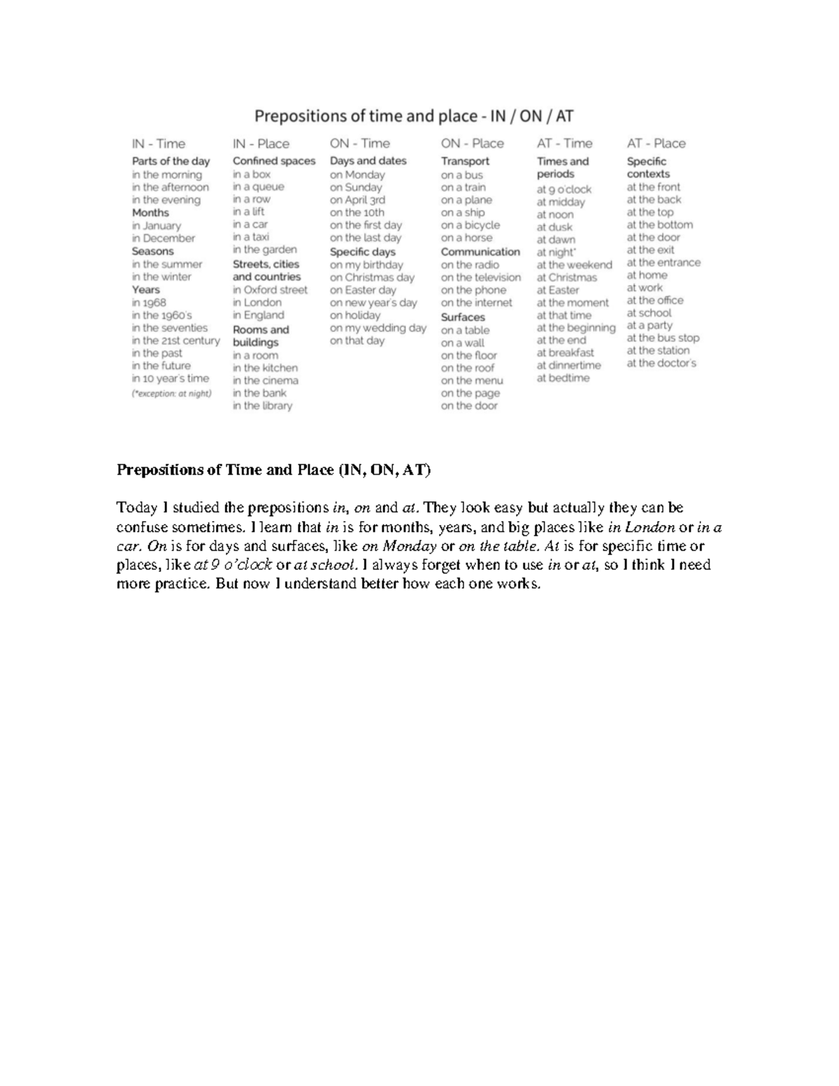 Prepositions of Time and Place - ADSI - They look easy but actually ...