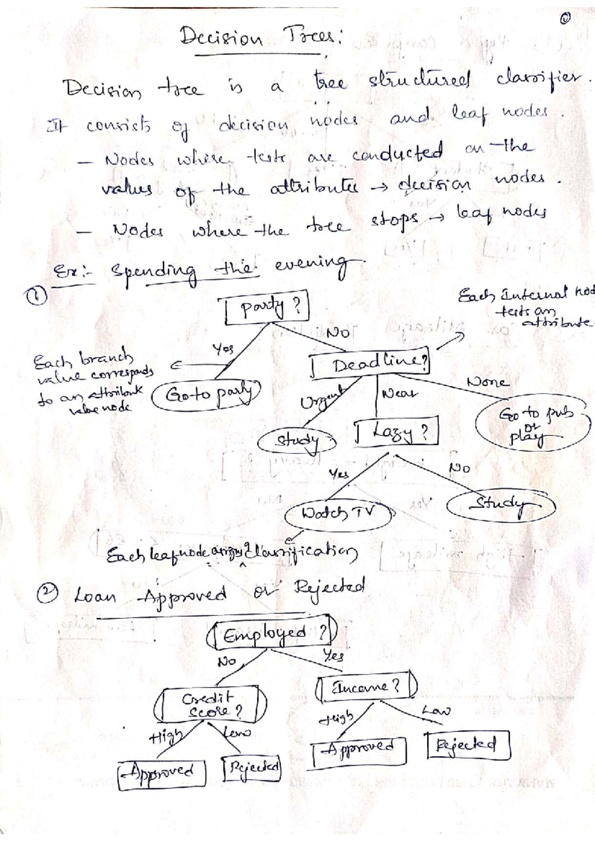 ML UNIT-3: Decision Trees and Ensemble Learning Concepts - Studocu