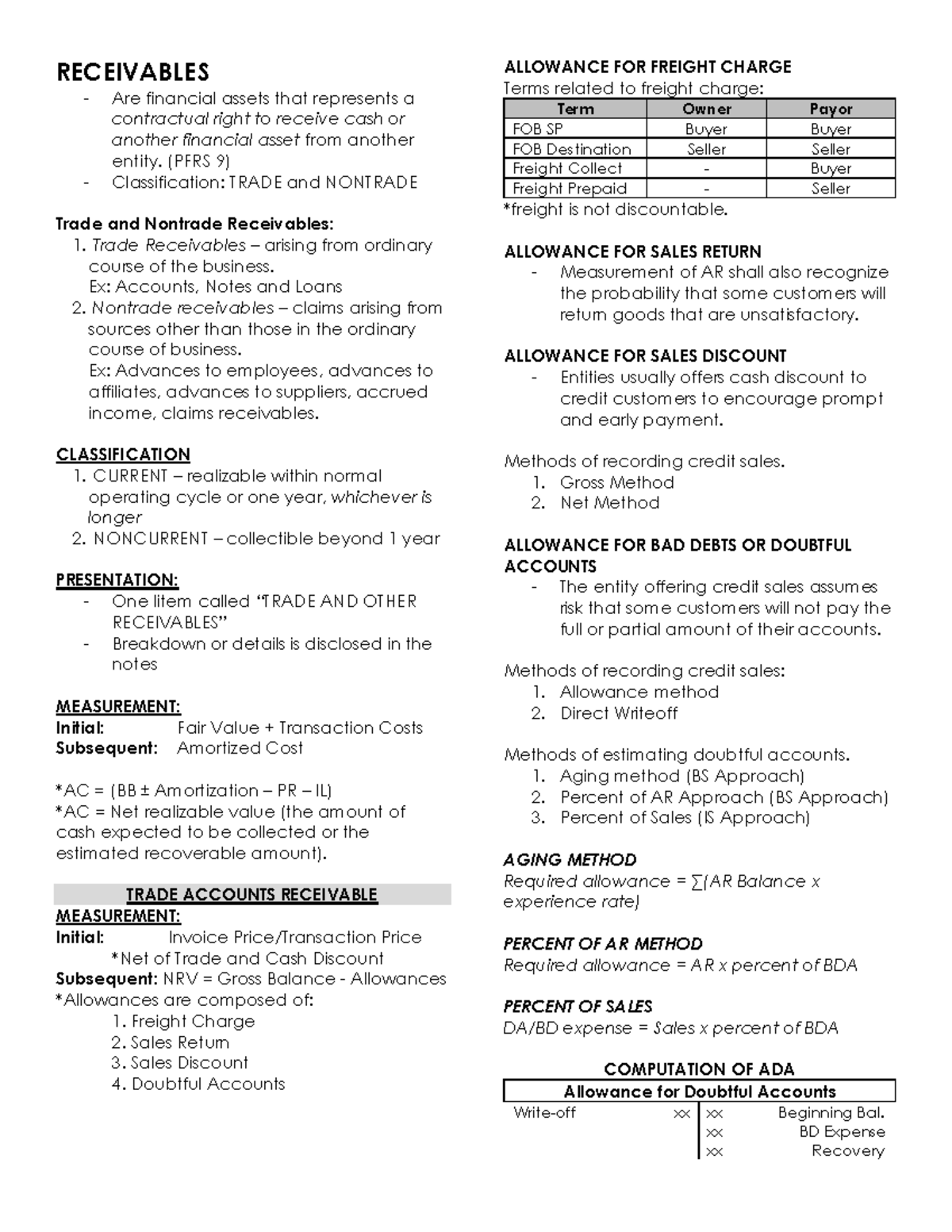 003 - Receivables: Accounting Lecture Notes on Financial Assets - Studocu