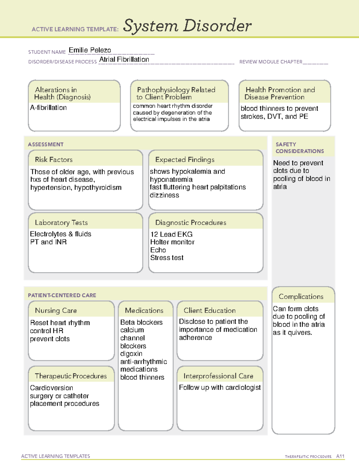 Atrial Fibrillation Concept ATI - ACTIVE LEARNING TEMPLATES THERAPEUTIC ...