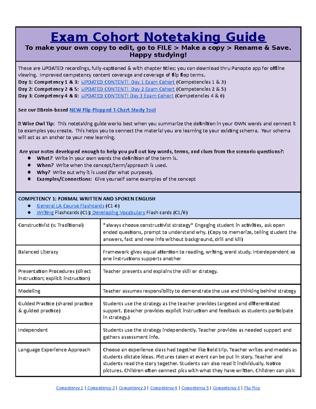 Language Arts - Exam Cohort Note S - Exam Cohort Notetaking Guide To ...