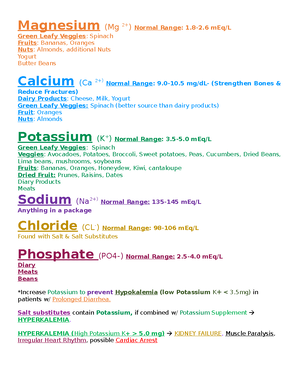 [Solved] create me a study guide on ATI respiratory failure - Medical ...