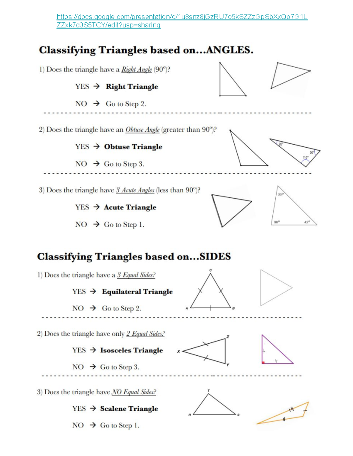 4.1 Cheat Sheet: Classifying Triangles by Angles and Sides - Studocu