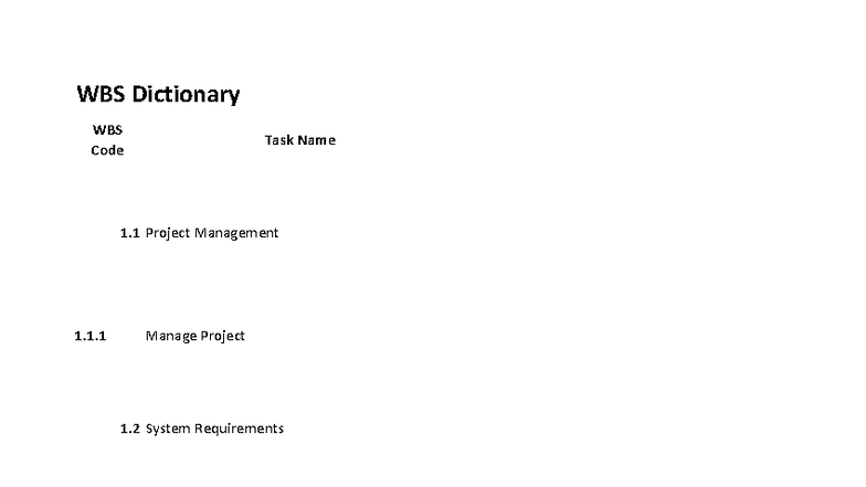 QS 355 WBS Dictionary for Project Management Tasks - Studocu