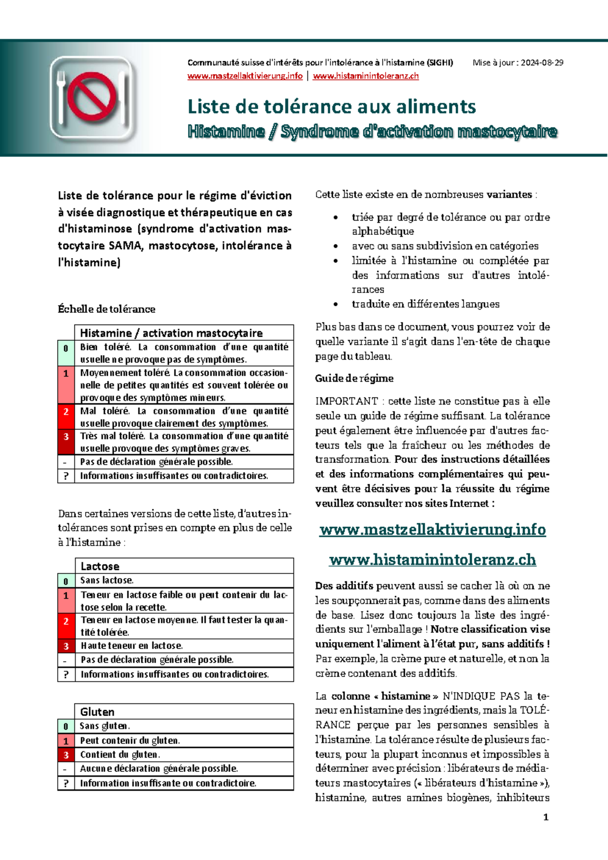 Liste de tolérance alimentaire SIGHI : Guide de compatibilité ...