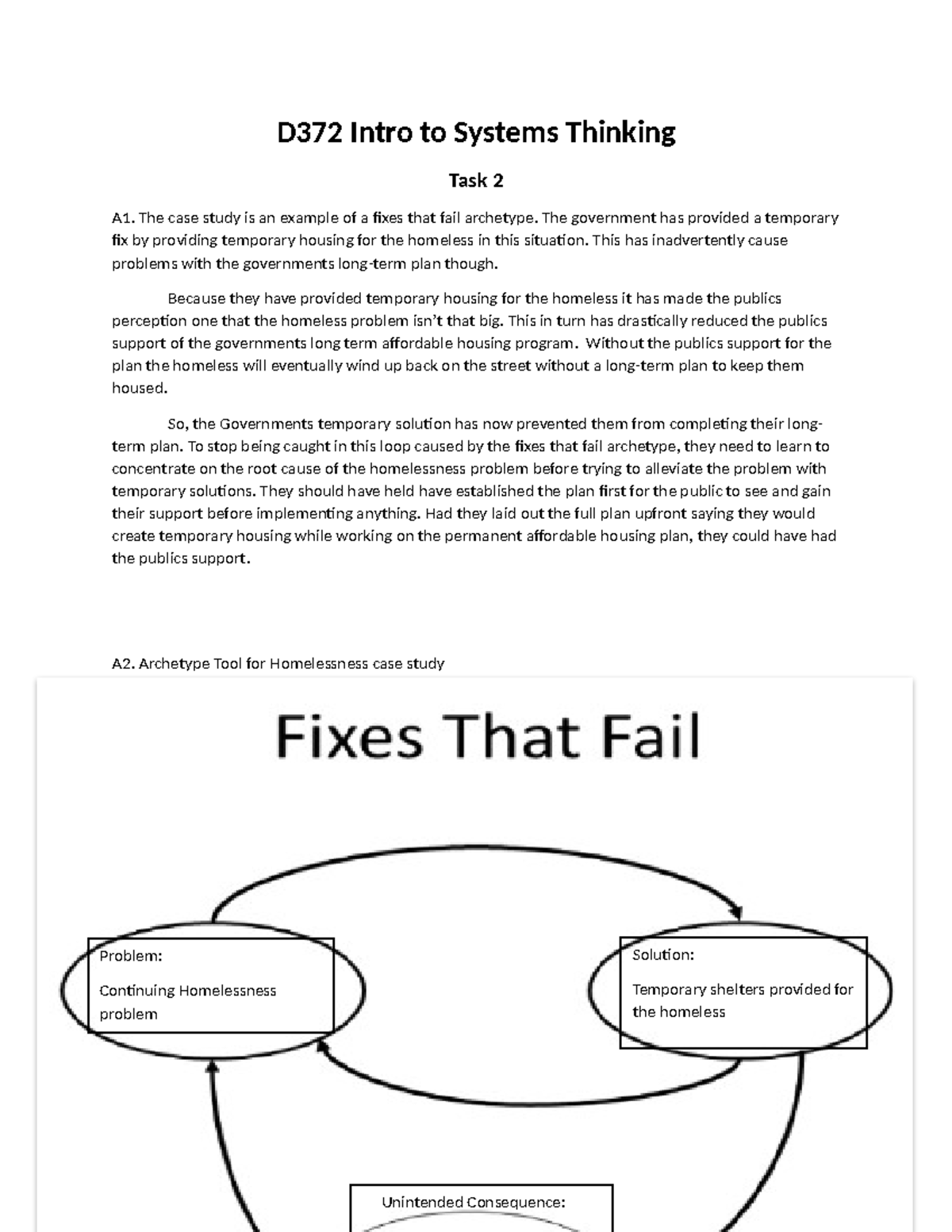 D372 Intro to Systems Thinking Task 2: Fixes That Fail Case Study Analysis - Studocu