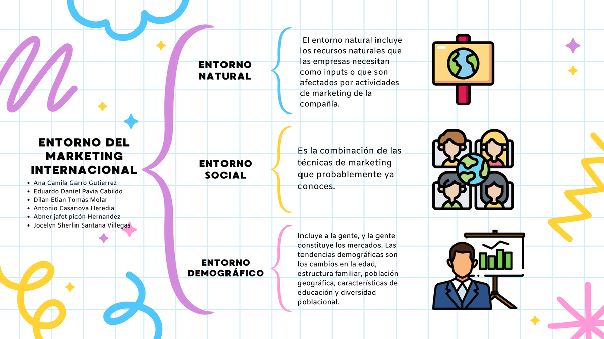 Actividad 7. Cuadro Sinóptico - Ana Camila Garro Gutierrez Eduardo ...
