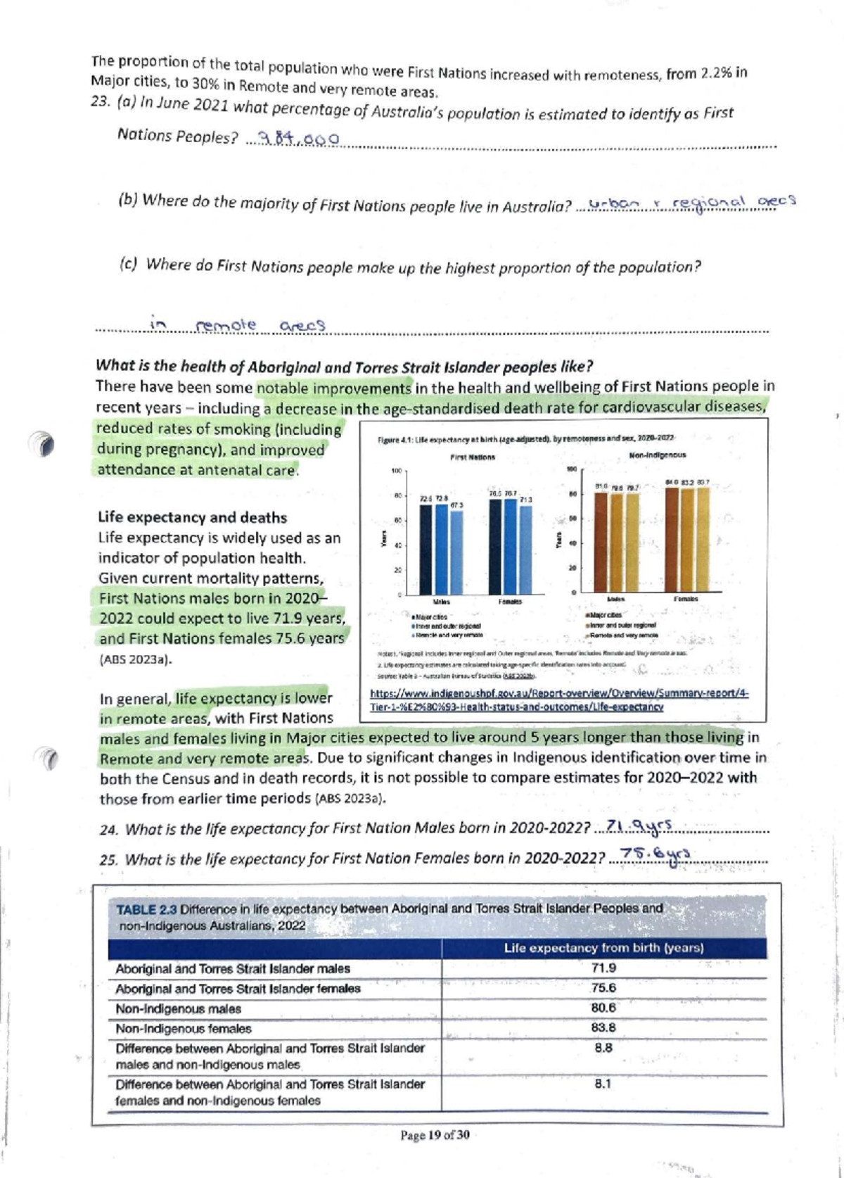 FA#1 HMS KIQ 1 Part A: Health Status of First Nations Peoples in ...