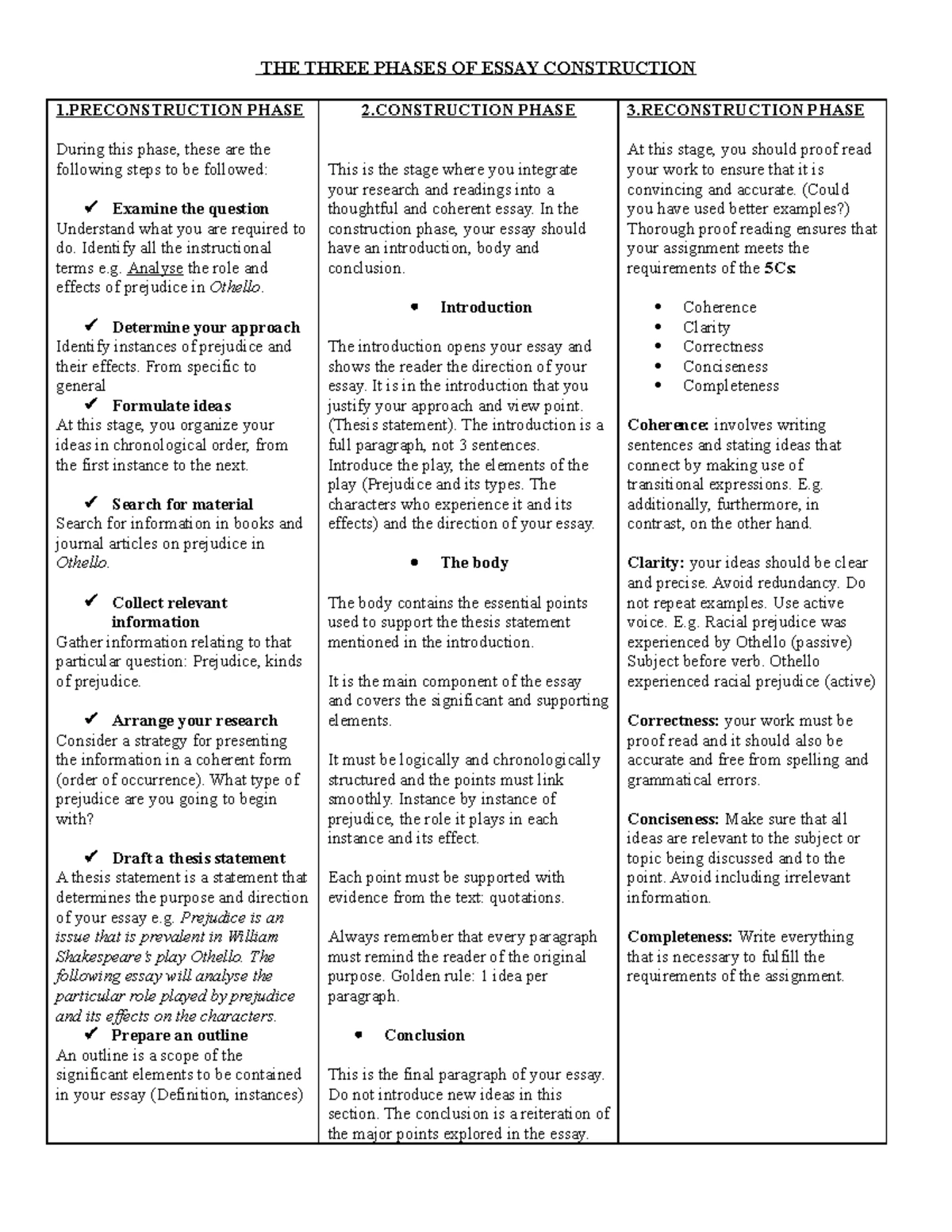 Grade 10-12: Unprepared Speech Topics for Teens and Young Adults - Studocu