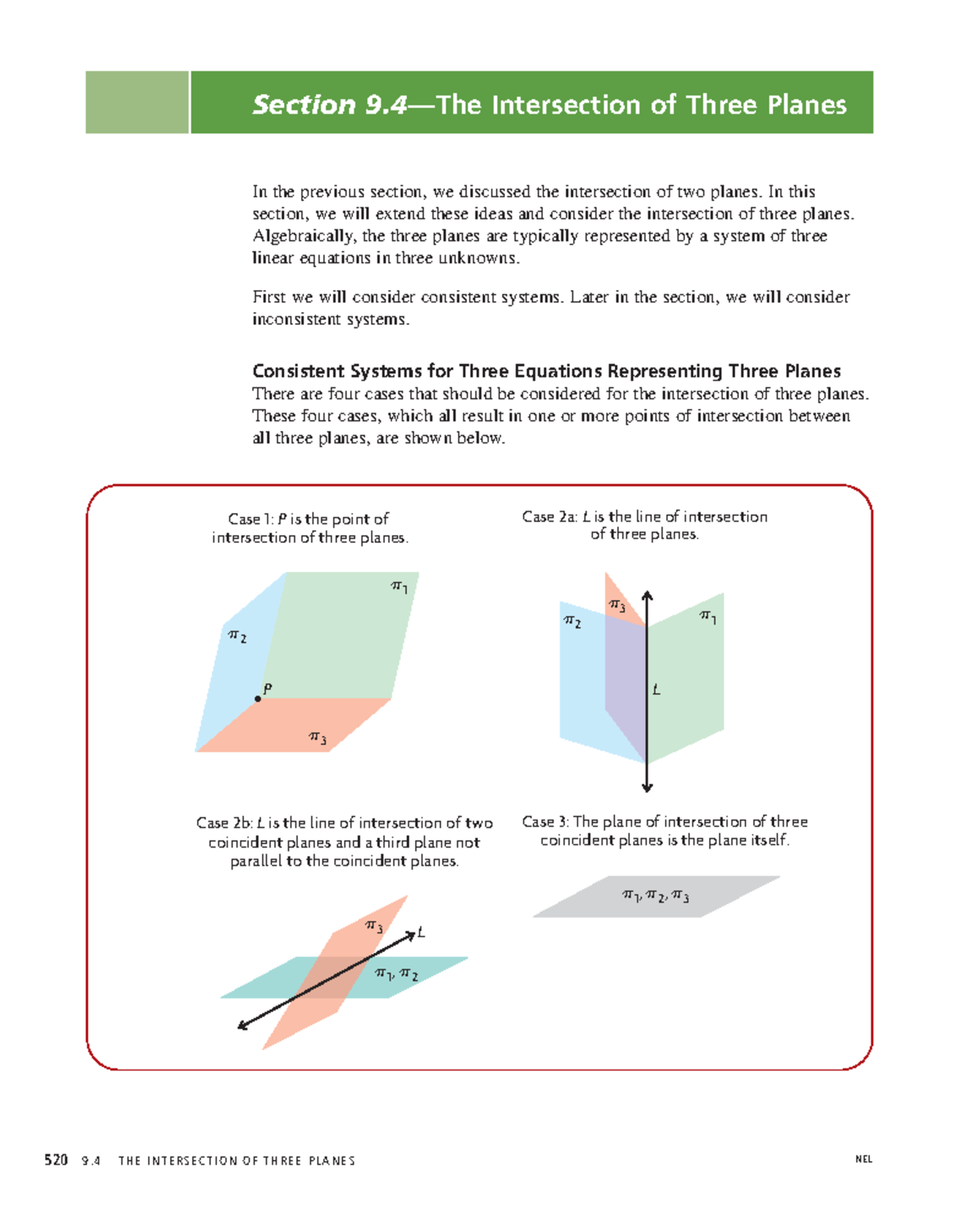 Cvsb 520 - intersection of three planes - NEL Section 9—The ...