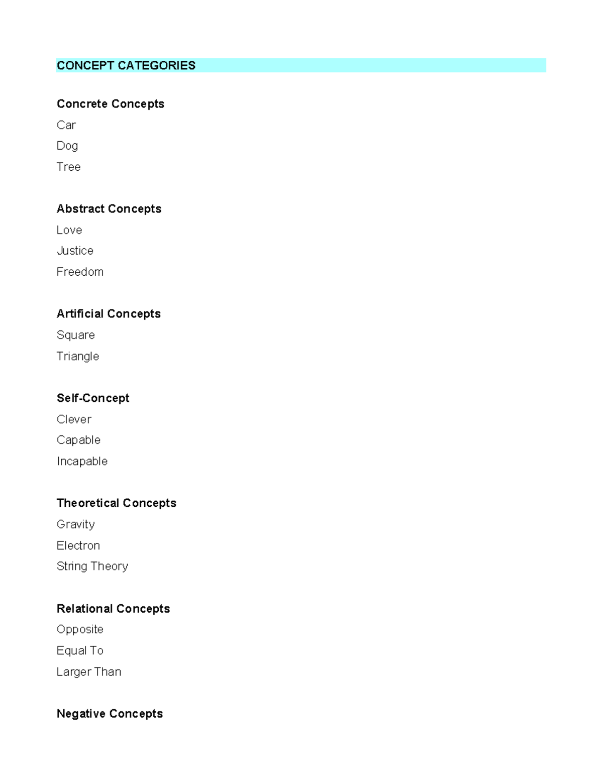 Concept Categories: Concrete, Abstract, Artificial & Relational ...