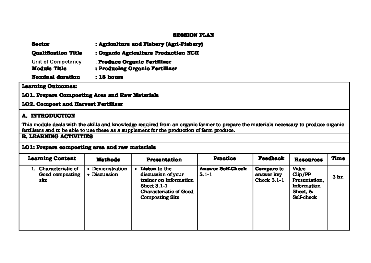 Session Plan for Producing Organic Fertilizer - Agri-Fishery OAP NCII ...
