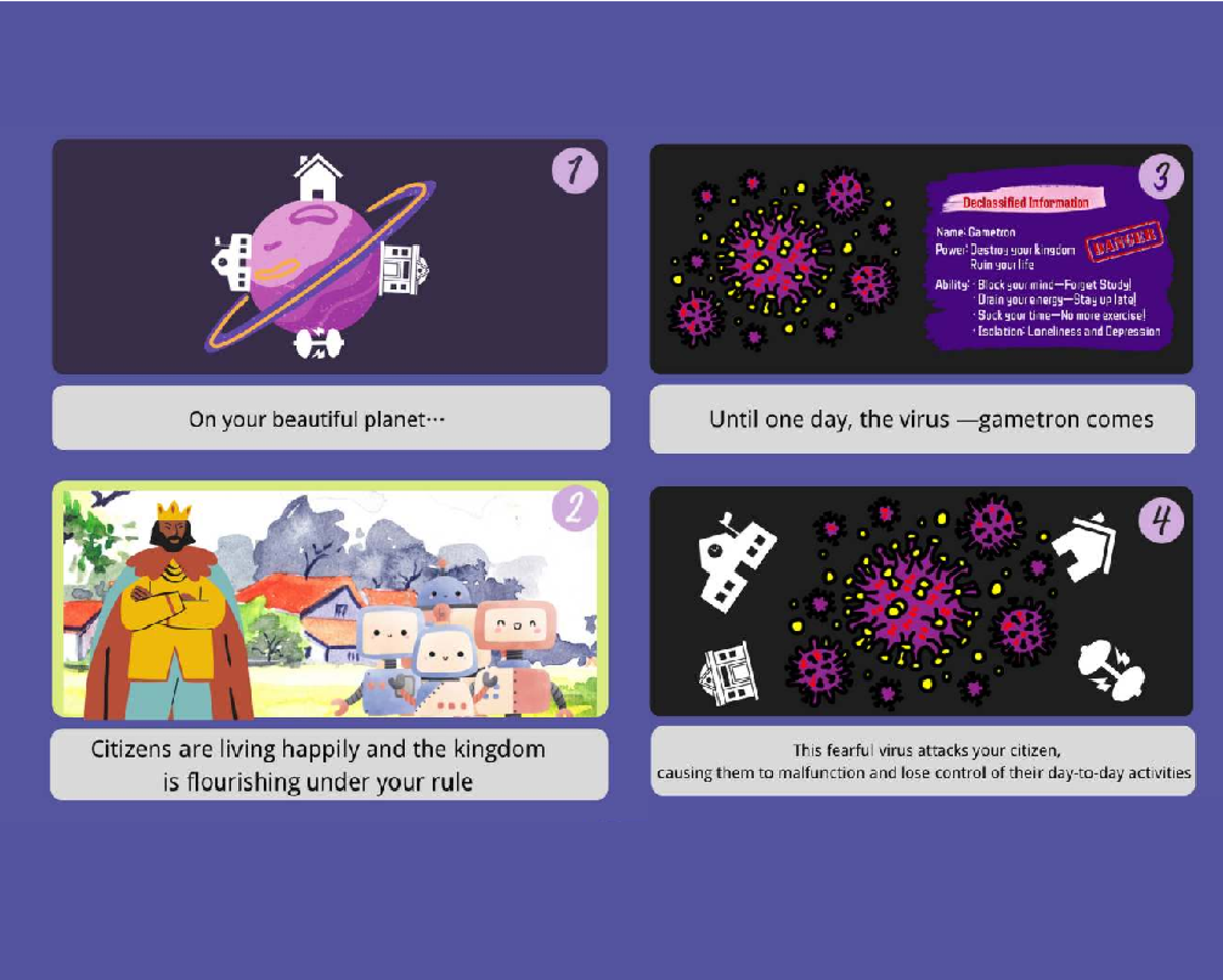 Cute Space Planets Storyboard: Gametron Power & Virus Impact - Studocu