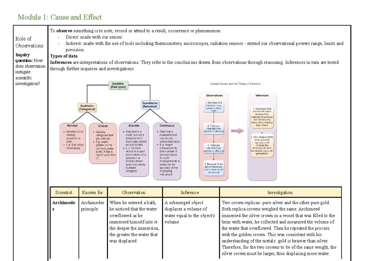 Investigating Cause and Effect: Scientific Inquiry Notes - Studocu