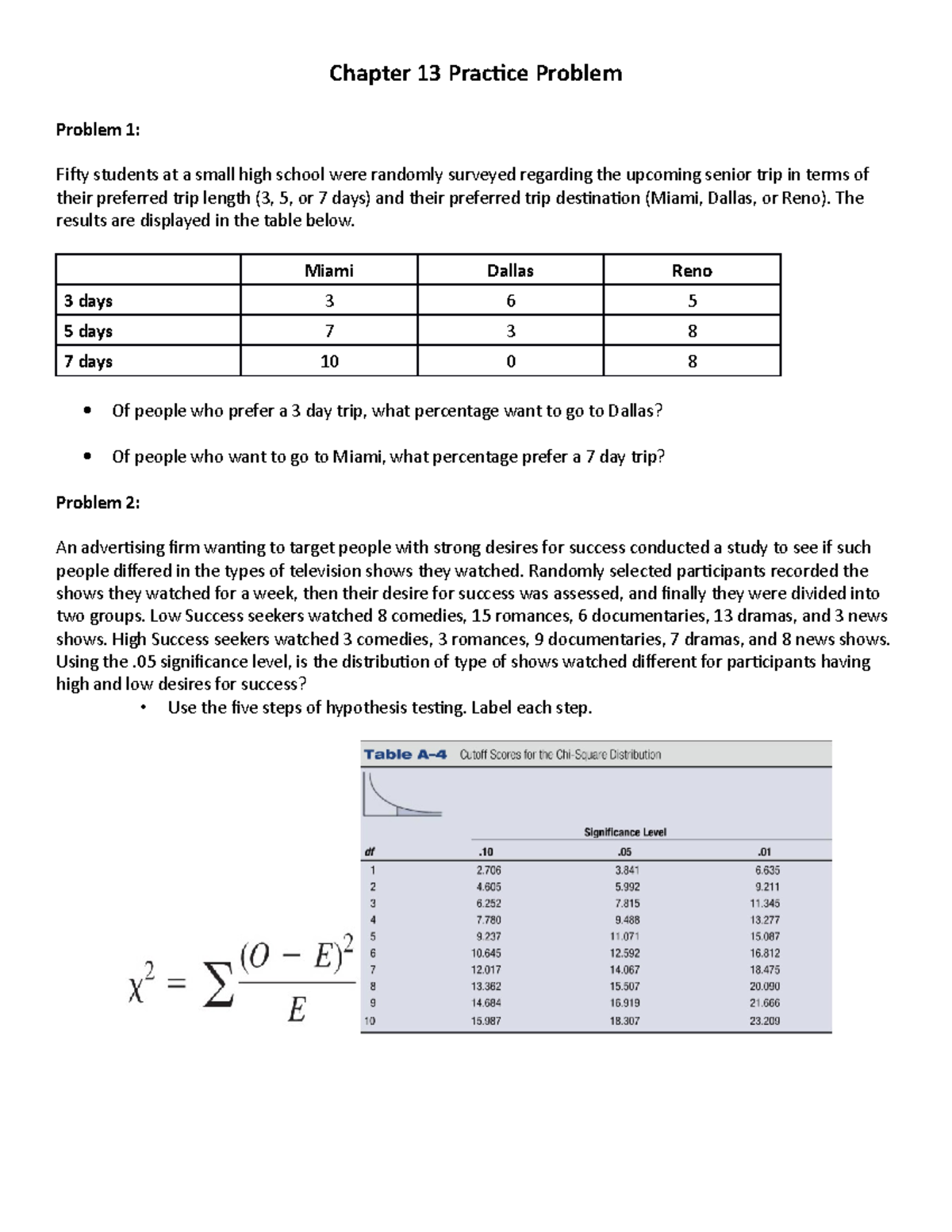 Chapter 13 Practice Problem - Chapter 13 Practice Problem Problem 1: Fifty students at a small ...