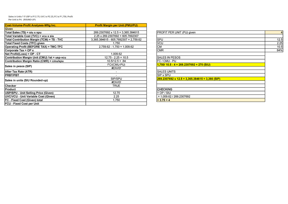 15 Solution - wet - Cost-Volume-Profit Analyses-Mftg Inc. Profit Margin ...