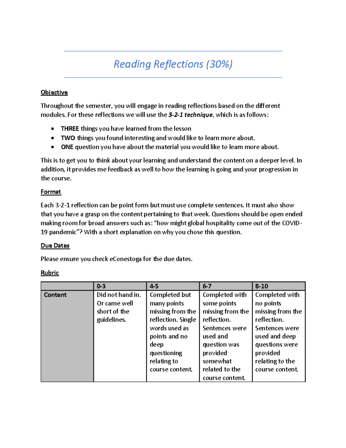 Reading Reflections - Note - Reading Reflections (30%) Objective ...