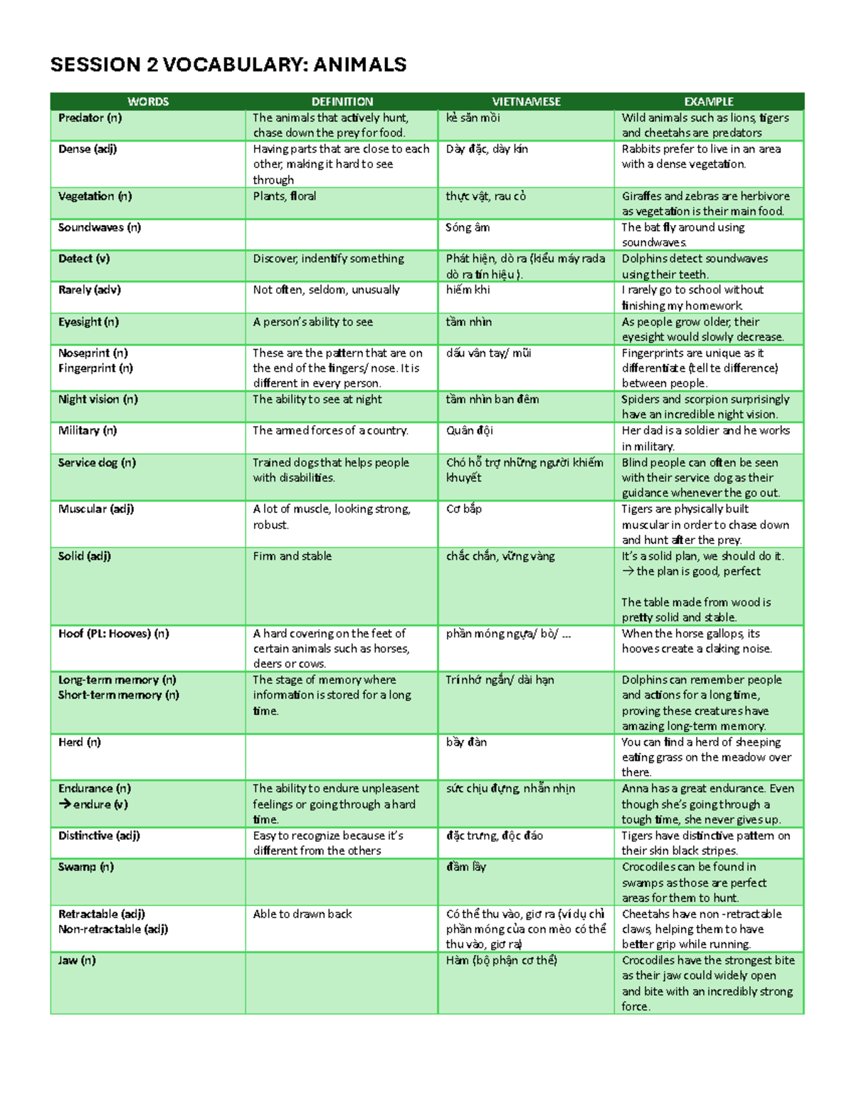 SS2 Vocabulary: Animal Terms and Definitions - Studocu