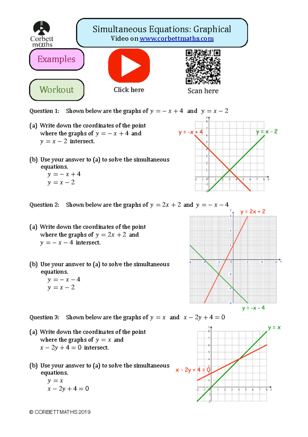 Graphical Solutions to Simultaneous Equations: Examples & Exercises - Studocu