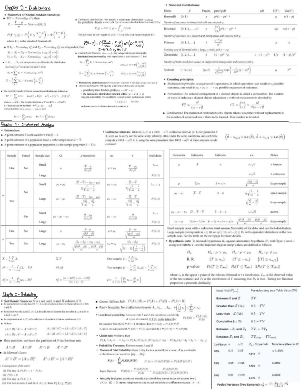 Final Cheat Sheet - Math 203 - Chapter 3 Distributions P)