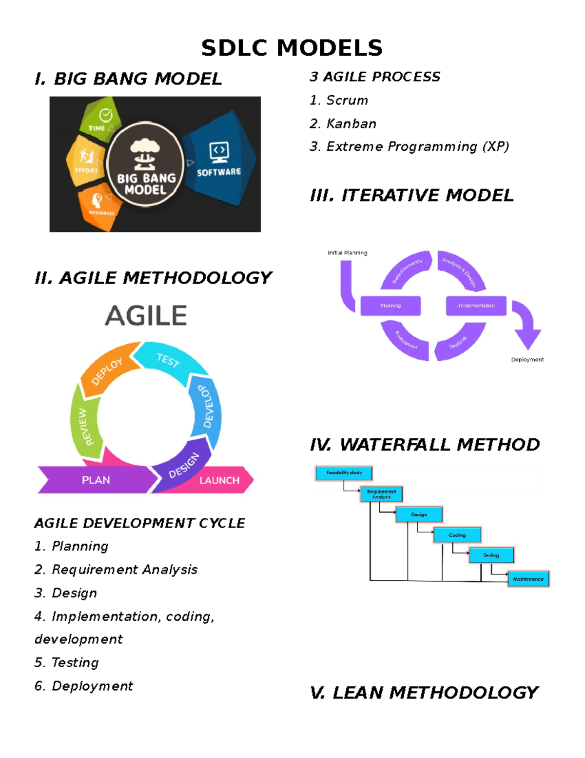 SDLC Models compiled - IT Project Management - SDLC MODELS I. BIG BANG ...