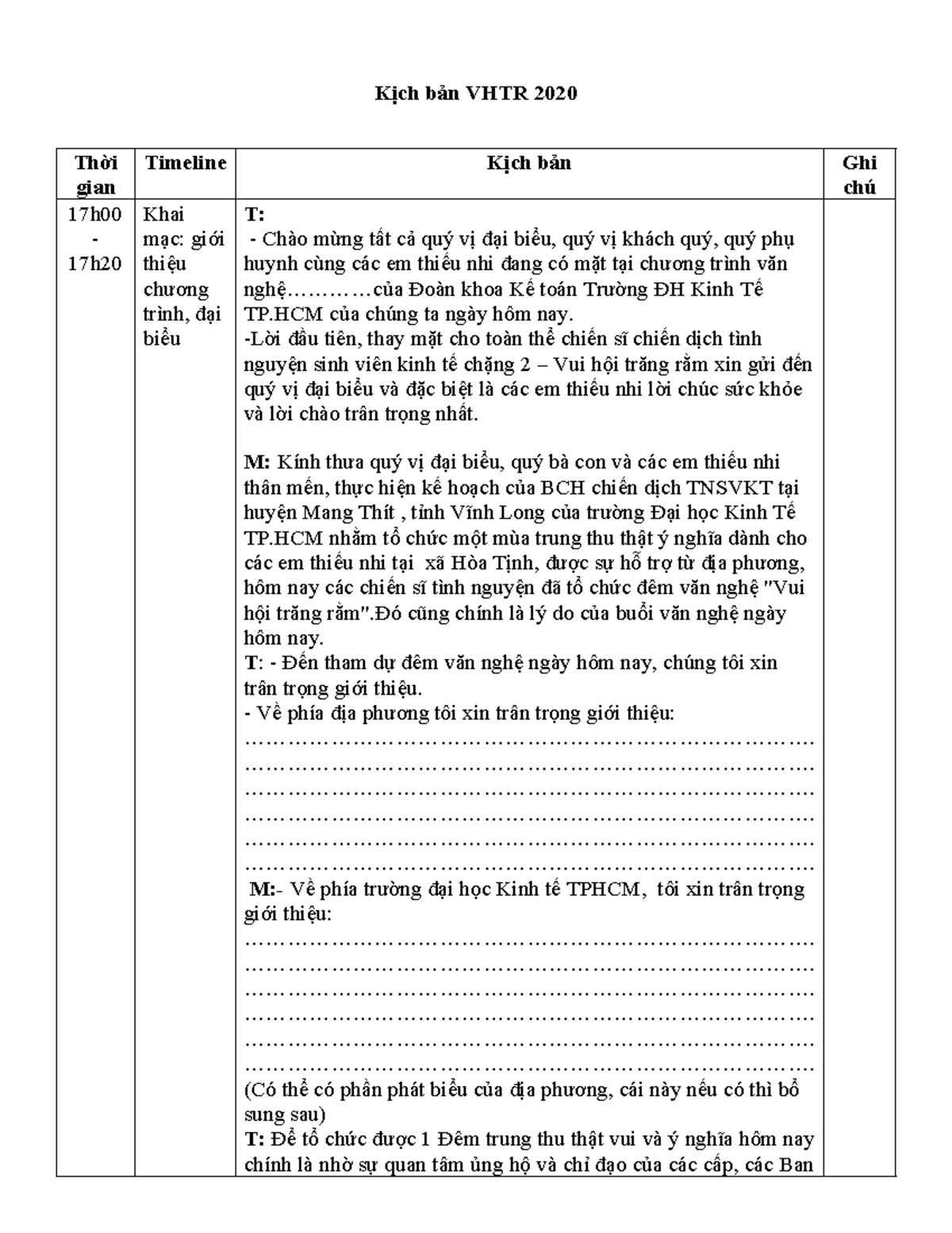 MC Scipt VHTR 2020 - mc script - Kịch bản VHTR 2020 Thời gian 17h00 ...