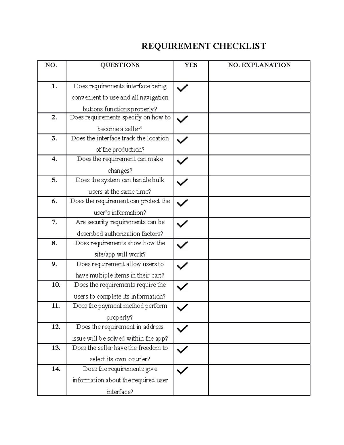 System Requirements Checklist