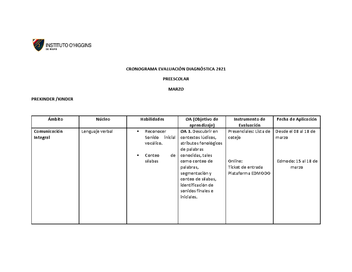 Diagnostico Pk K Guia Parvulo Cronograma EvaluaciÓn DiagnÓstica 7760