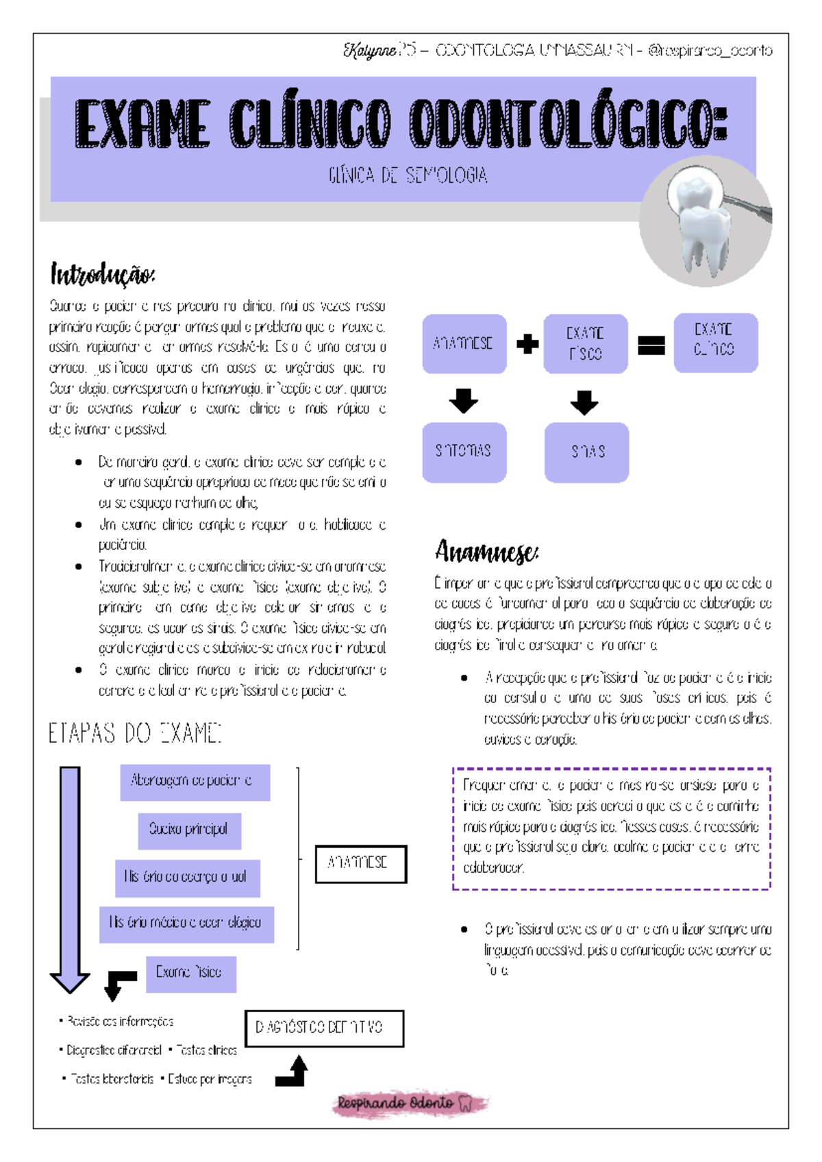 ODONTOLOGIA UNINASSAU RN Exame Clínico Odontológico: Resumo e Abordagem ...