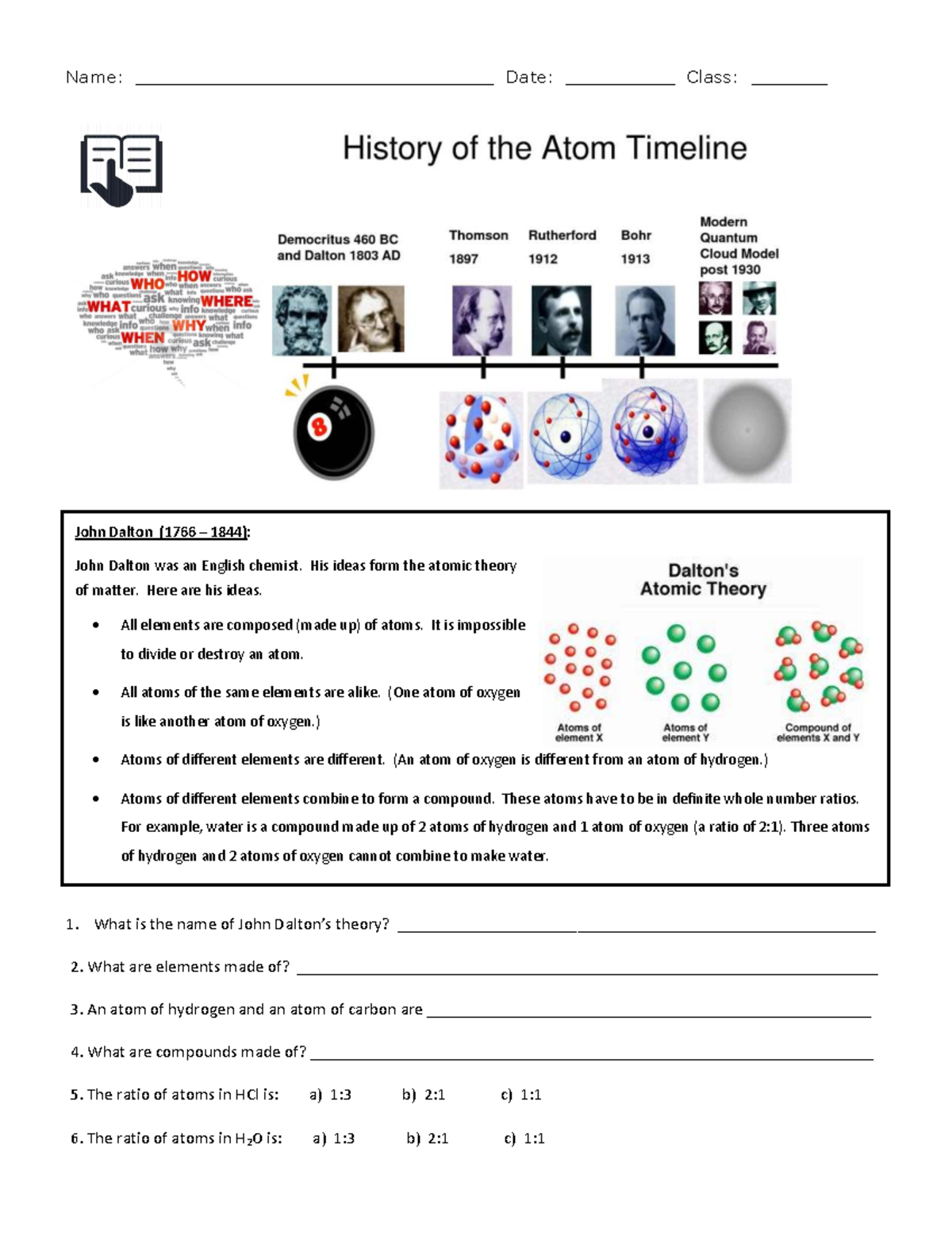 History of the Atom Worksheet 2.1: John Dalton's Atomic Theory - Studocu