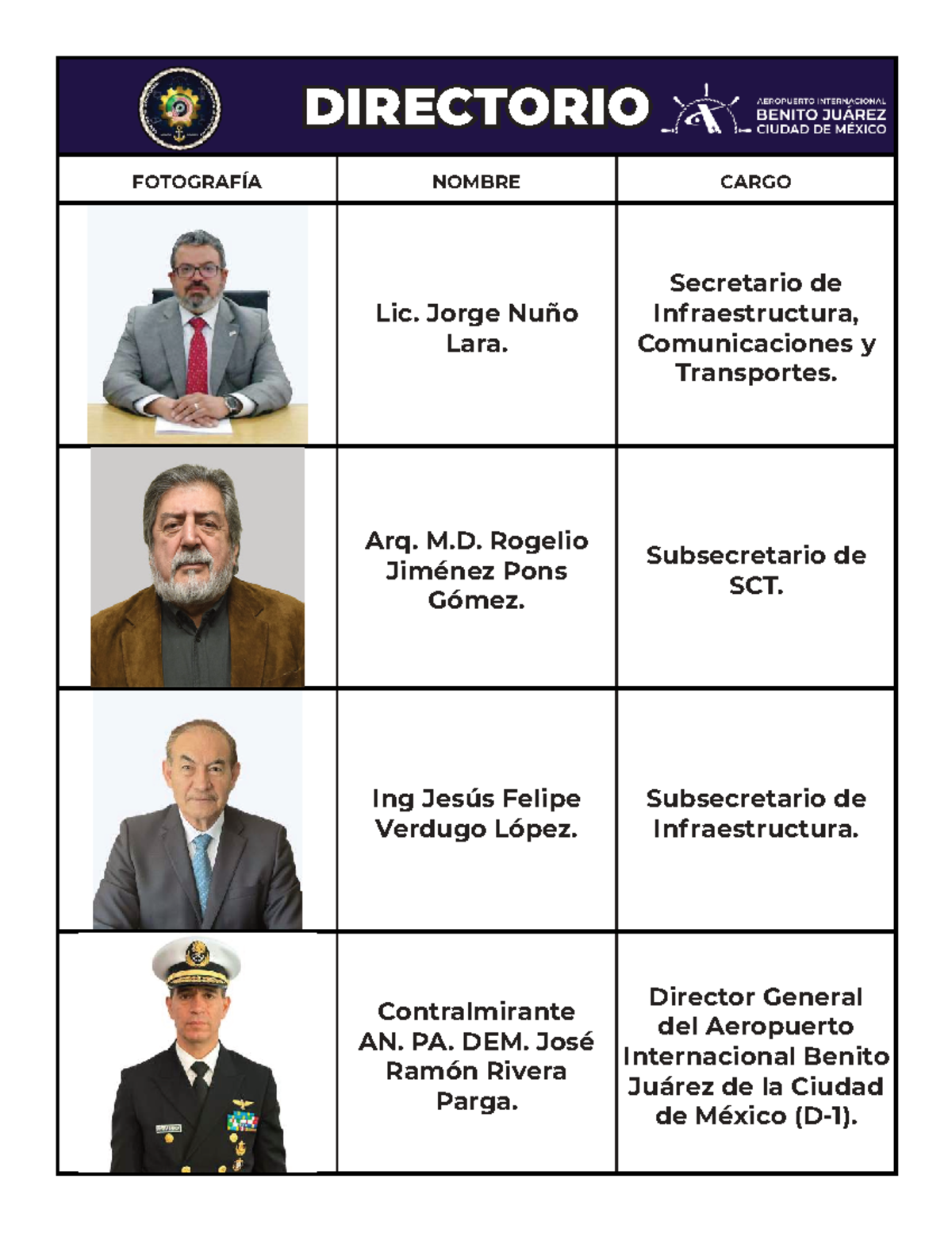 Directorio de Personal AICM - Lic. Jorge Nuño y Otros - Studocu