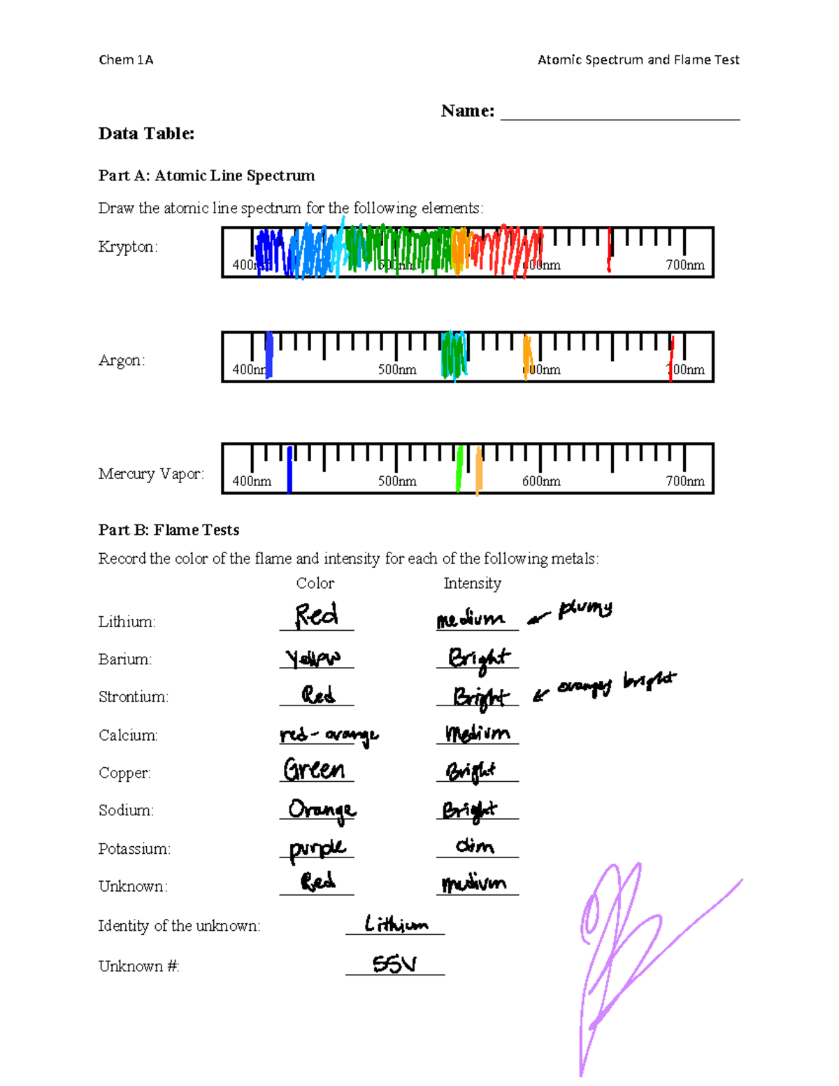 Alien Periodic Table Worksheet Answers