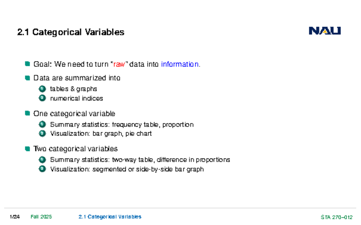 Understanding Categorical Variables and Two-Way Table Analysis in STA ...