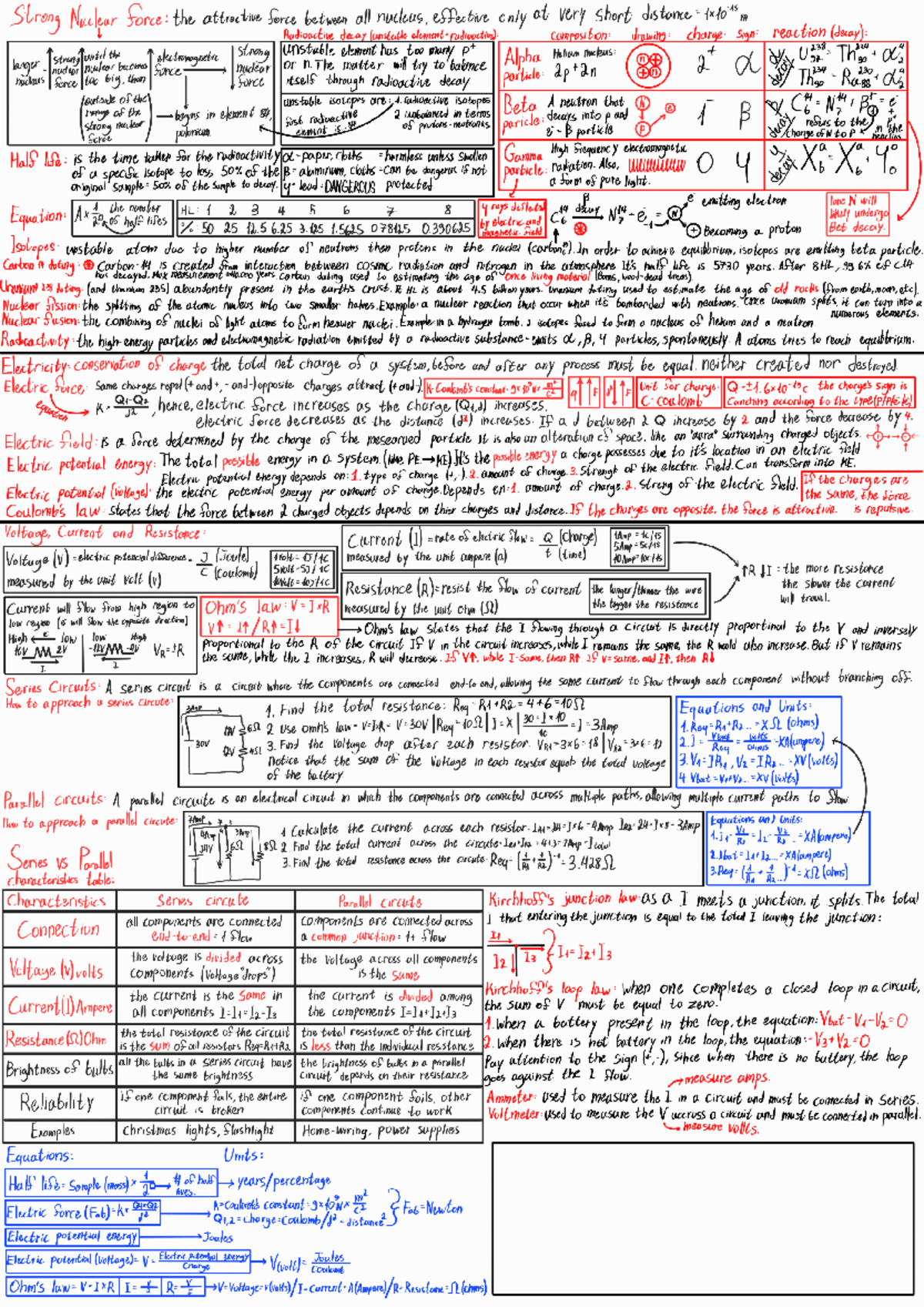 Comprehensive Physics Double-Sided Cheat Sheet - Studocu